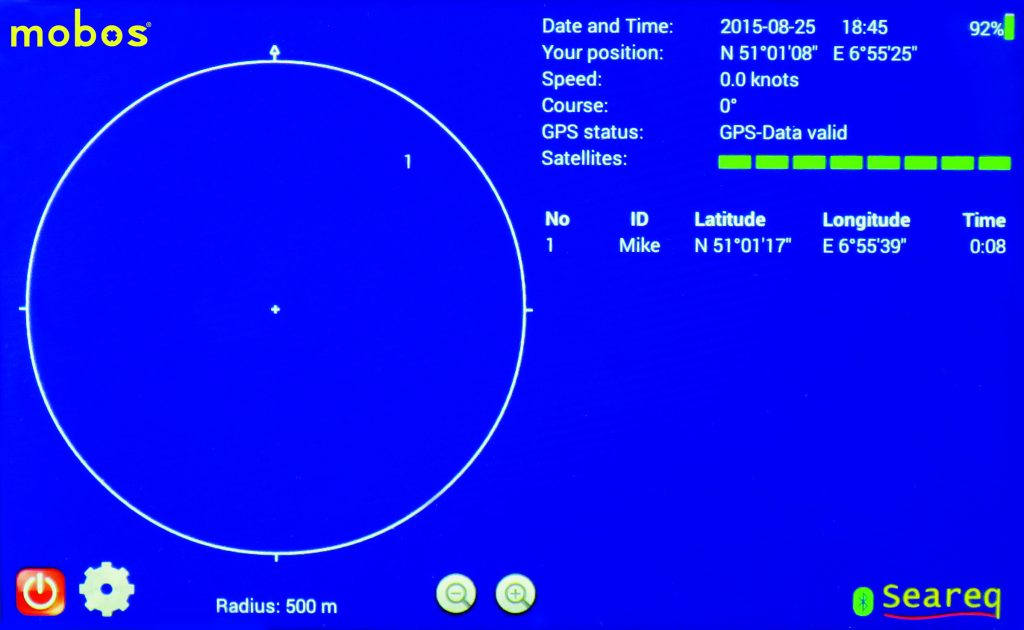 MOBOS – ENOS – MOBOS