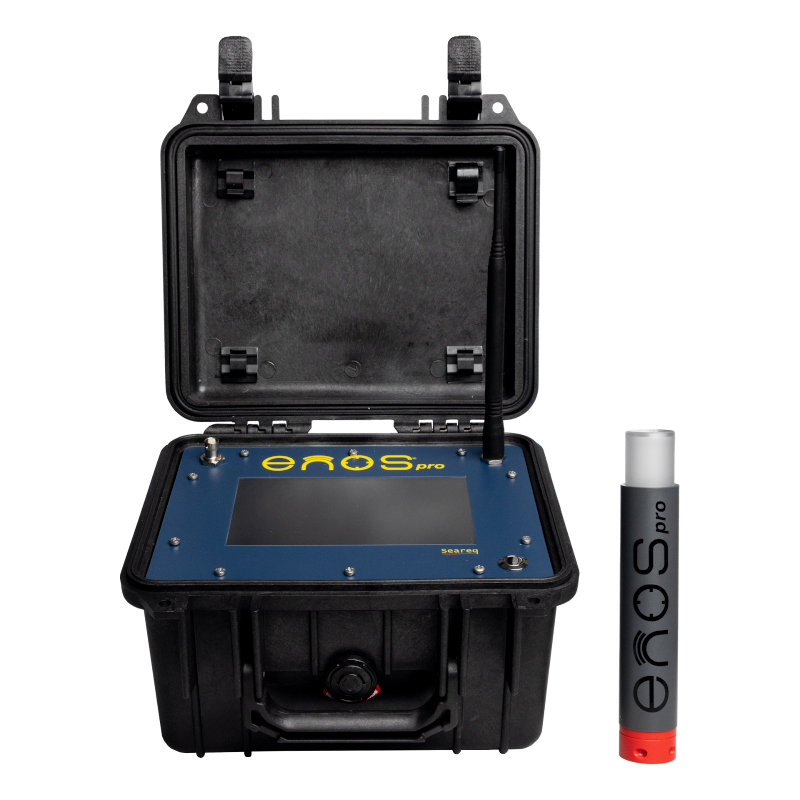 ENOS – ENOS – MOBOS